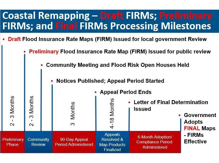 New Preliminary Coastal Flood Maps | Marathon, Florida